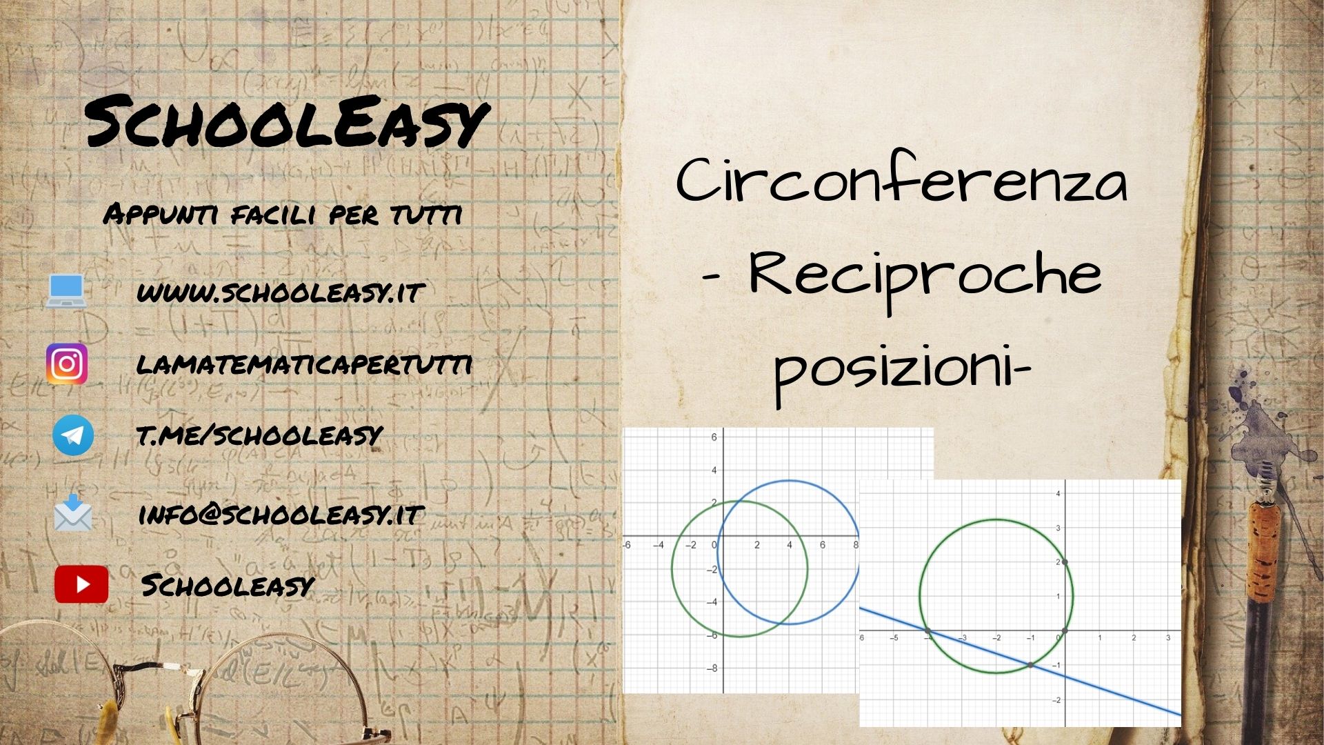 Circonferenza - Reciproche posizioni - SchoolEasy